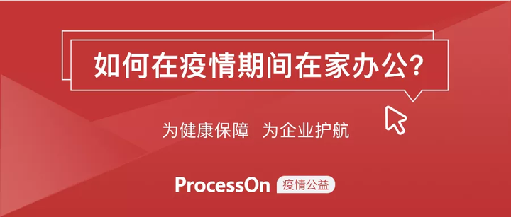 共同战“疫” | ProcessOn团队版免费使用60天，支持企业“远程办公”！ - 知乎