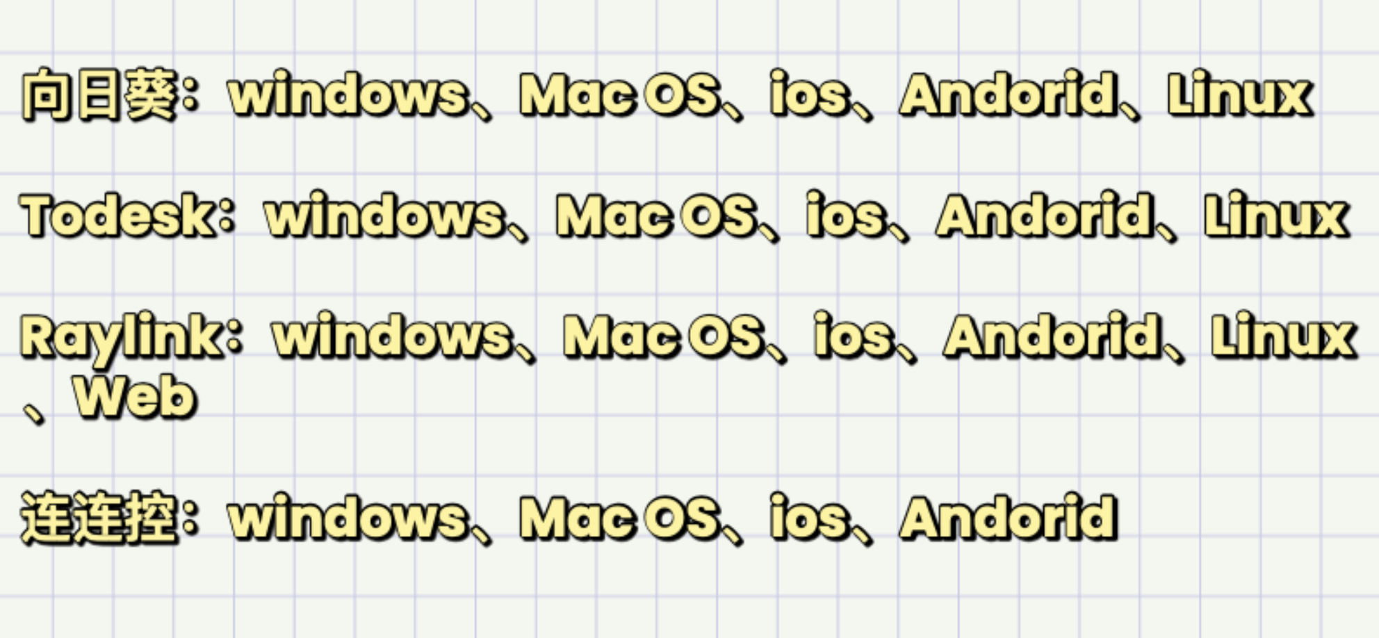 远程控制软件怎么选？向日葵、Todesk、Raylink、连连控4款远控软件简评 - 知乎