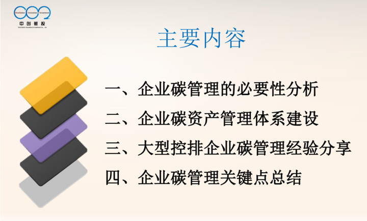 碳资产管理业务指南：bhbhh业务流程、实践案例、教程干货！强烈推荐 - 知乎