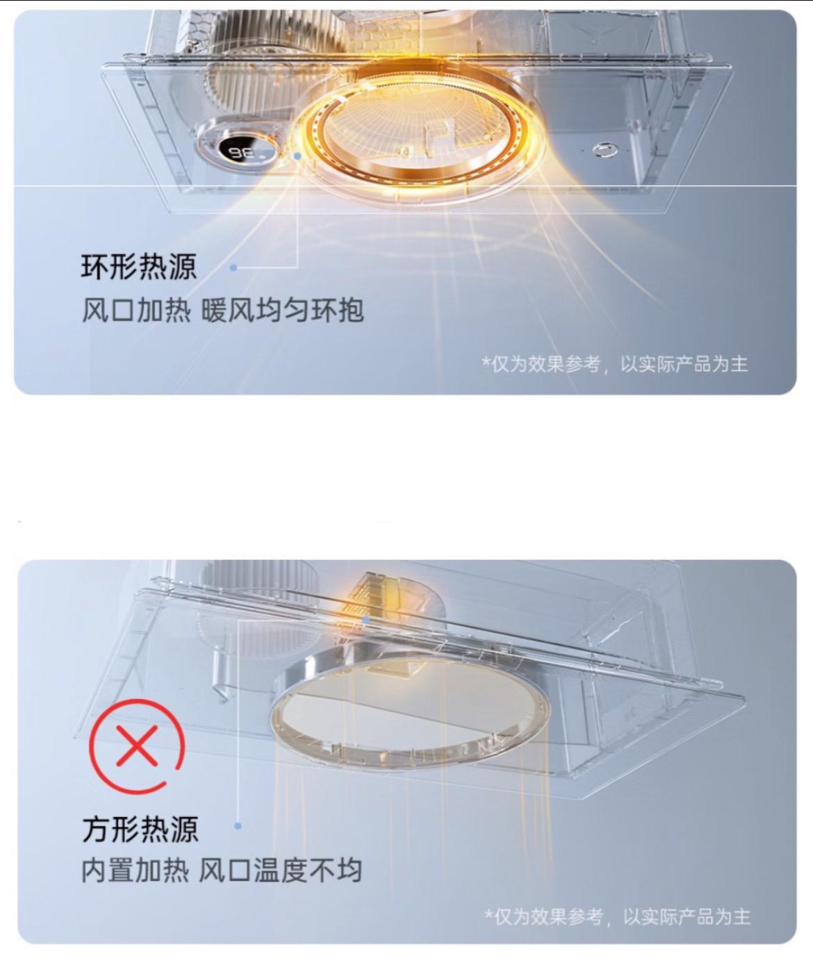 浴霸测评：多维度测评奥普Q360A-EVO热能环浴霸，它是否值得购买？ - 知乎