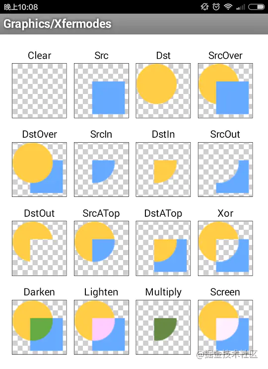 高级UI之Paint Xfermode 总结 - 知乎