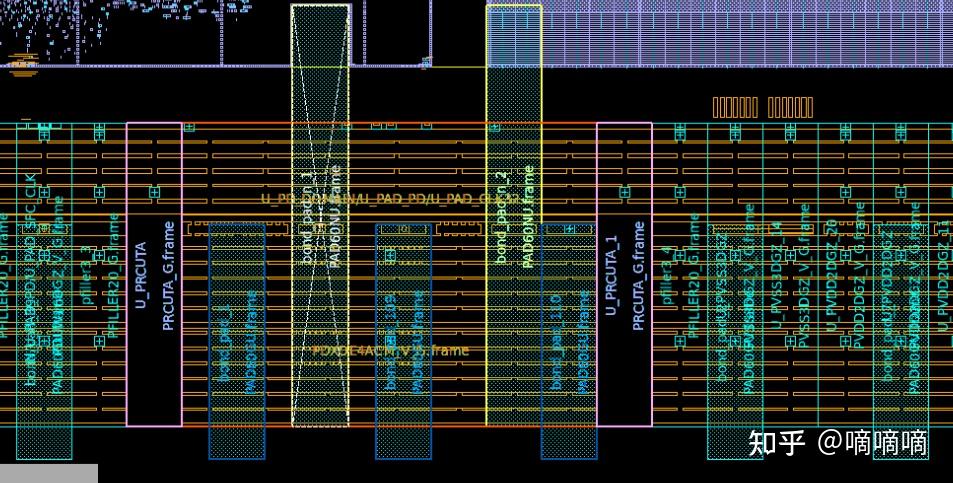 数字后端知识点（9）-创建多个IO power domain - 知乎