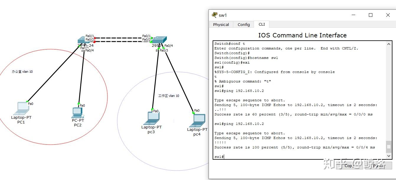 交换技术链路聚合配置 - 知乎