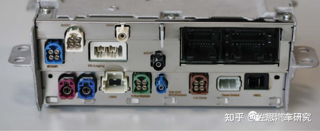 全球首发#高通 第四代座舱旗舰#SA8295P 量产车型：#奔驰新E级 #芯片 @佐思汽研 - 知乎