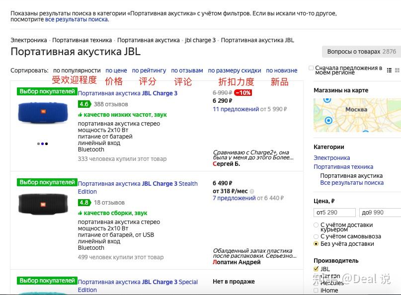 Yandex Market入驻与推广全攻略（东欧市场必看） - 知乎