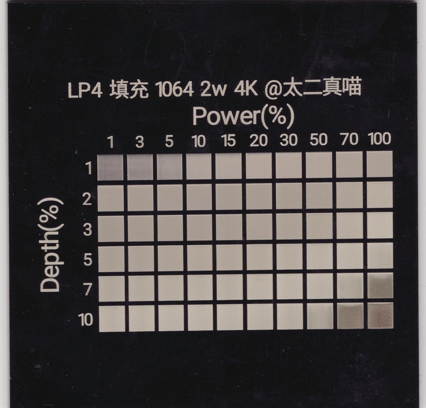 激光啄木鸟LP4材质测试之亚克力-黑 - 知乎