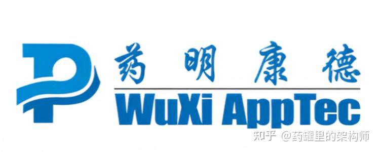 CRDMO/CRO/CXO/CDMO之间的区别是什么呢？ - 知乎