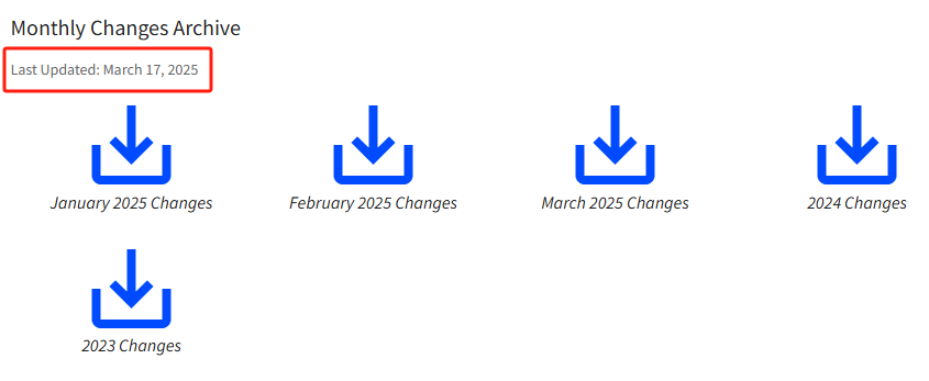 全网最全！5本SCI等期刊被踢！还有18本“on hold”的SCI期刊！ - 知乎