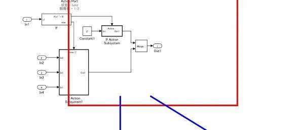 Switch 与 If-Then-Else Action Subsystem 模块的使用方法 - 知乎
