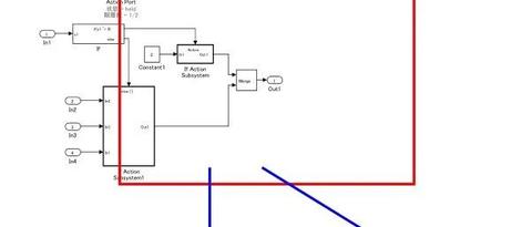 Switch 与 If-Then-Else Action Subsystem 模块的使用方法 - 知乎