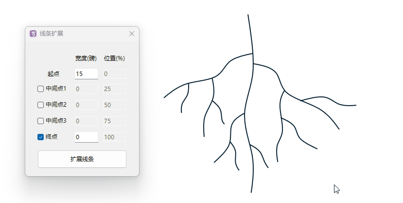 搞定论文插图：PPT科研绘图神器 ThreeD 11 - 知乎