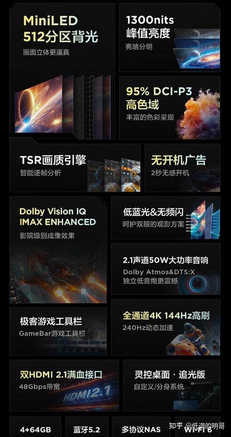 75寸的海信E5N pro和雷鸟鹤6 pro哪个更合适一点？ - 知乎