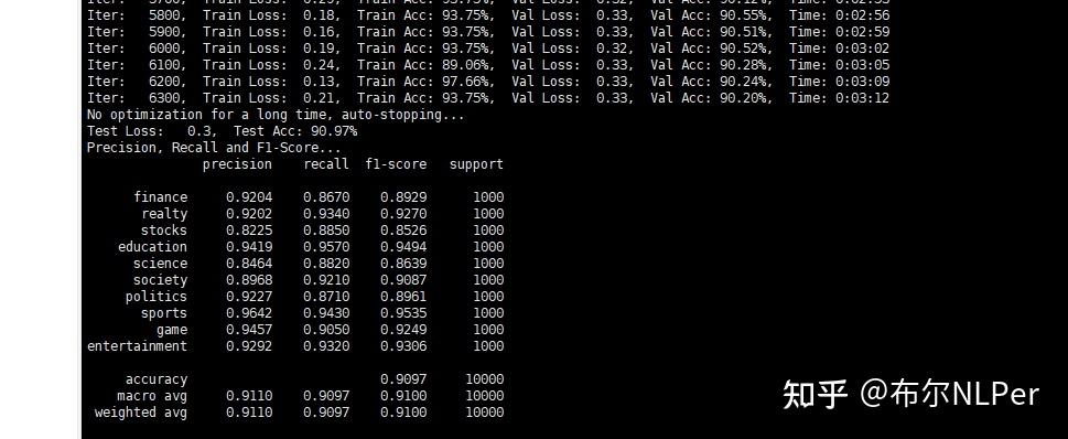 【NLP修炼系列之TextCNN】TextCNN多分类&多标签文本分类实战（附源码） - 知乎