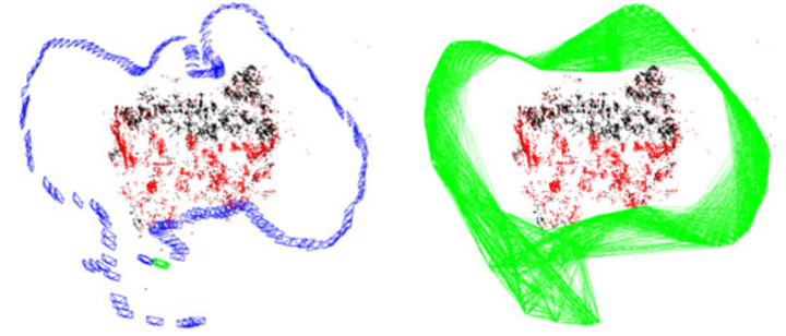 SLAM入门基础(一) - 知乎