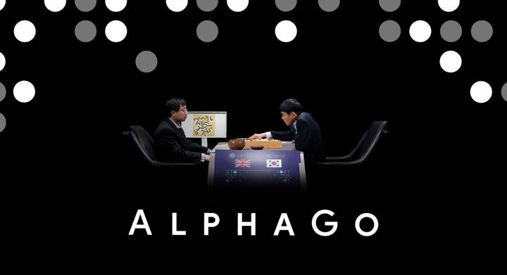 深入浅出解读并思考AlphaGo - 知乎