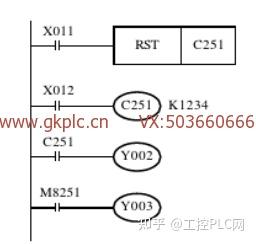 三菱plc高速计数器和编码器应用 - 知乎