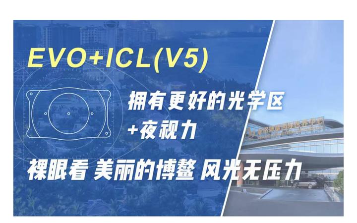 如何预定ICL 第五代（V5）晶体？快来收藏最全攻略！ - 知乎