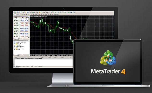 MT4是如何运行的？（文中附界面演示） - 知乎