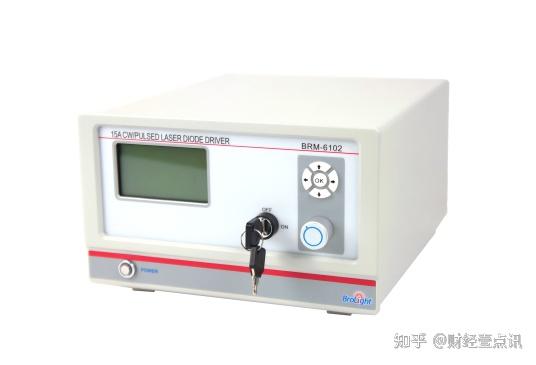 五模适配+远程智控！BRM-610x解锁激光控制新潜能 - 知乎
