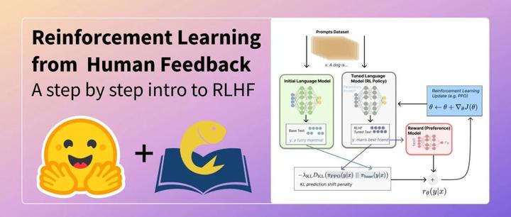ChatGPT 背后的“功臣”——RLHF 技术详解 - 知乎