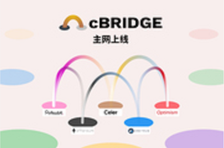Celer cBridge主网上线：无缝桥接跨链和跨层流动性 - 知乎