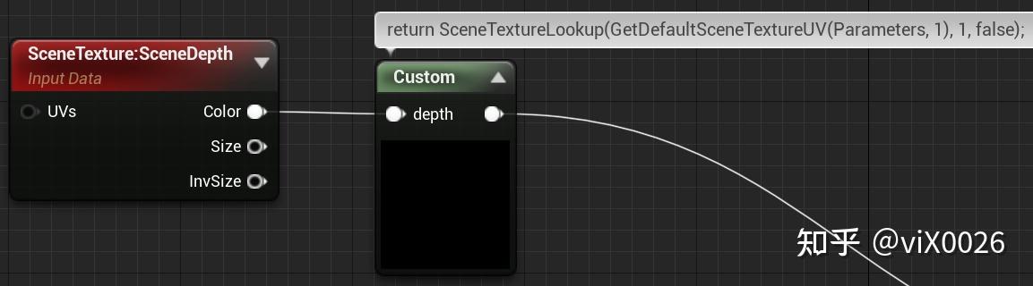 UE4 Material Custom Node Ticks - 知乎