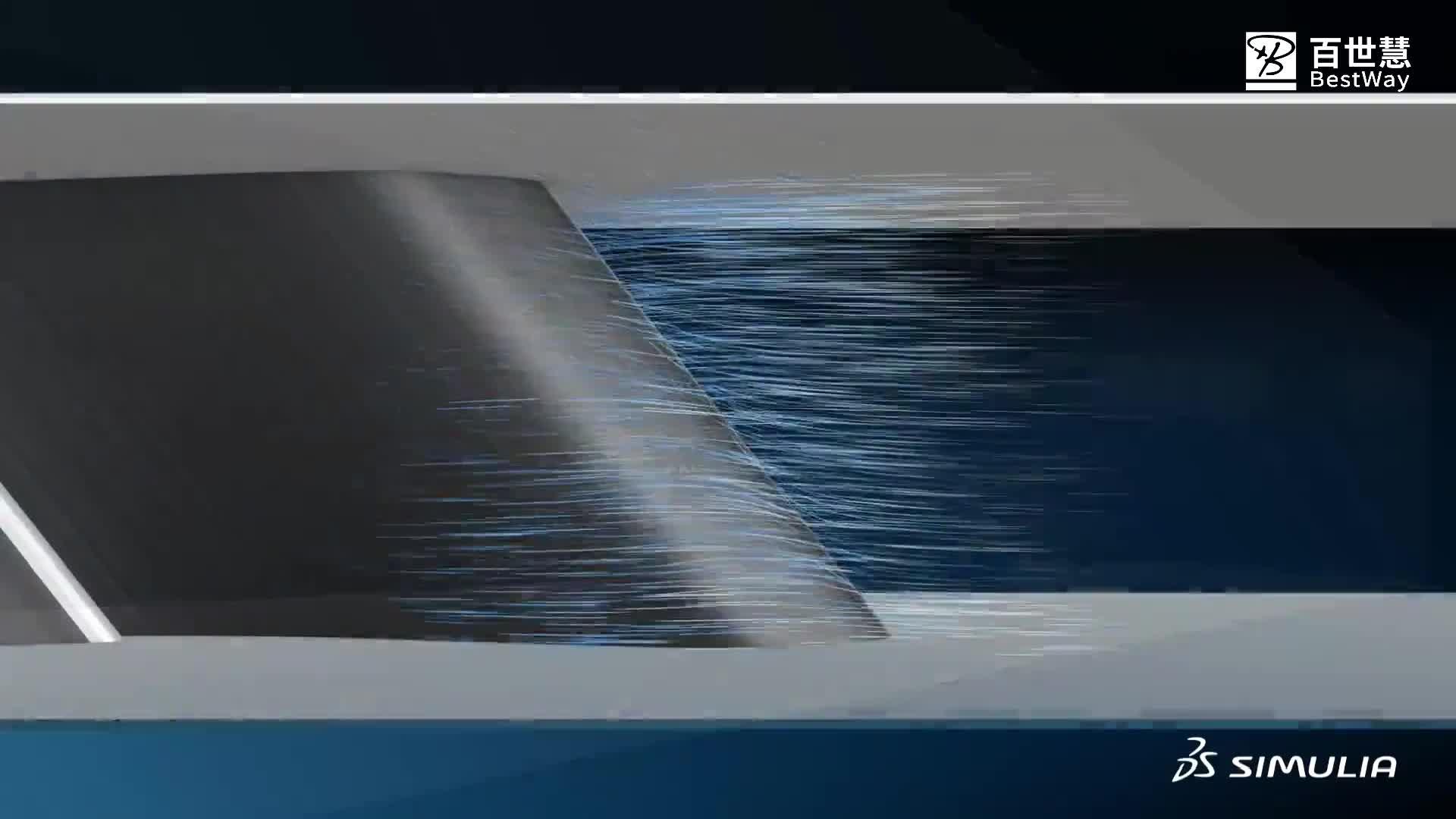 SIMULIA PowerFLOW机翼积冰仿真 | 达索系统百世慧® - 知乎