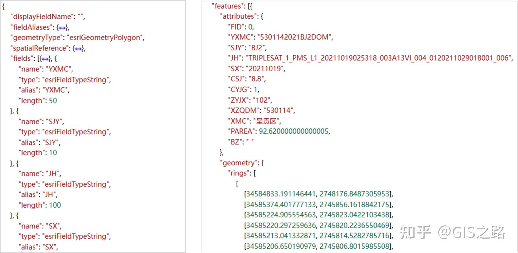 Shp文件转换为GeoJSON格式的四种方式 - 知乎