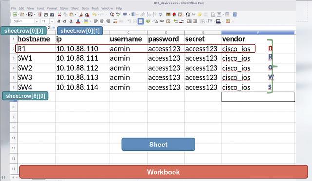 Python自动化运维实战：使用Python管理网络设备 - 知乎