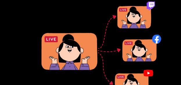 酷站推荐 - restream.io - Restream | Multistream - 知乎