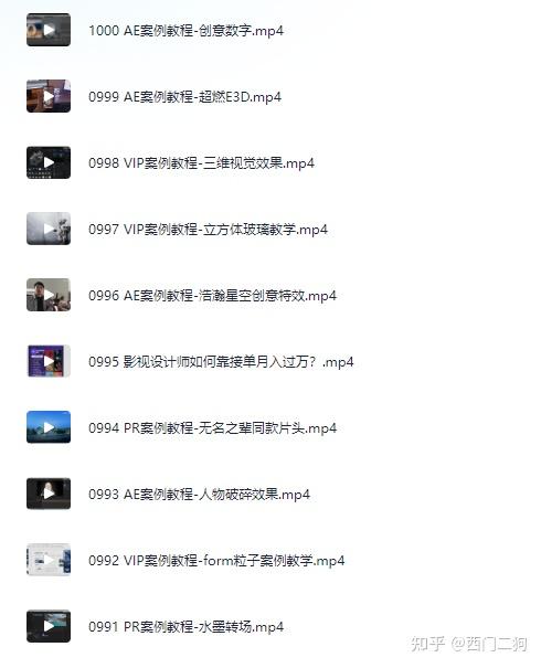 剪辑自学入门教程分享，剪映+PR+AE+C4D全面课程 - 知乎