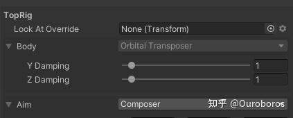 Cinemachine Camera详细讲解和使用 - 知乎