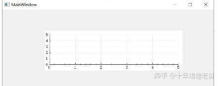 Qt：QCustomPlot使用教程 - 知乎