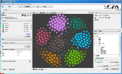 Gephi下载及使用教程 - 知乎
