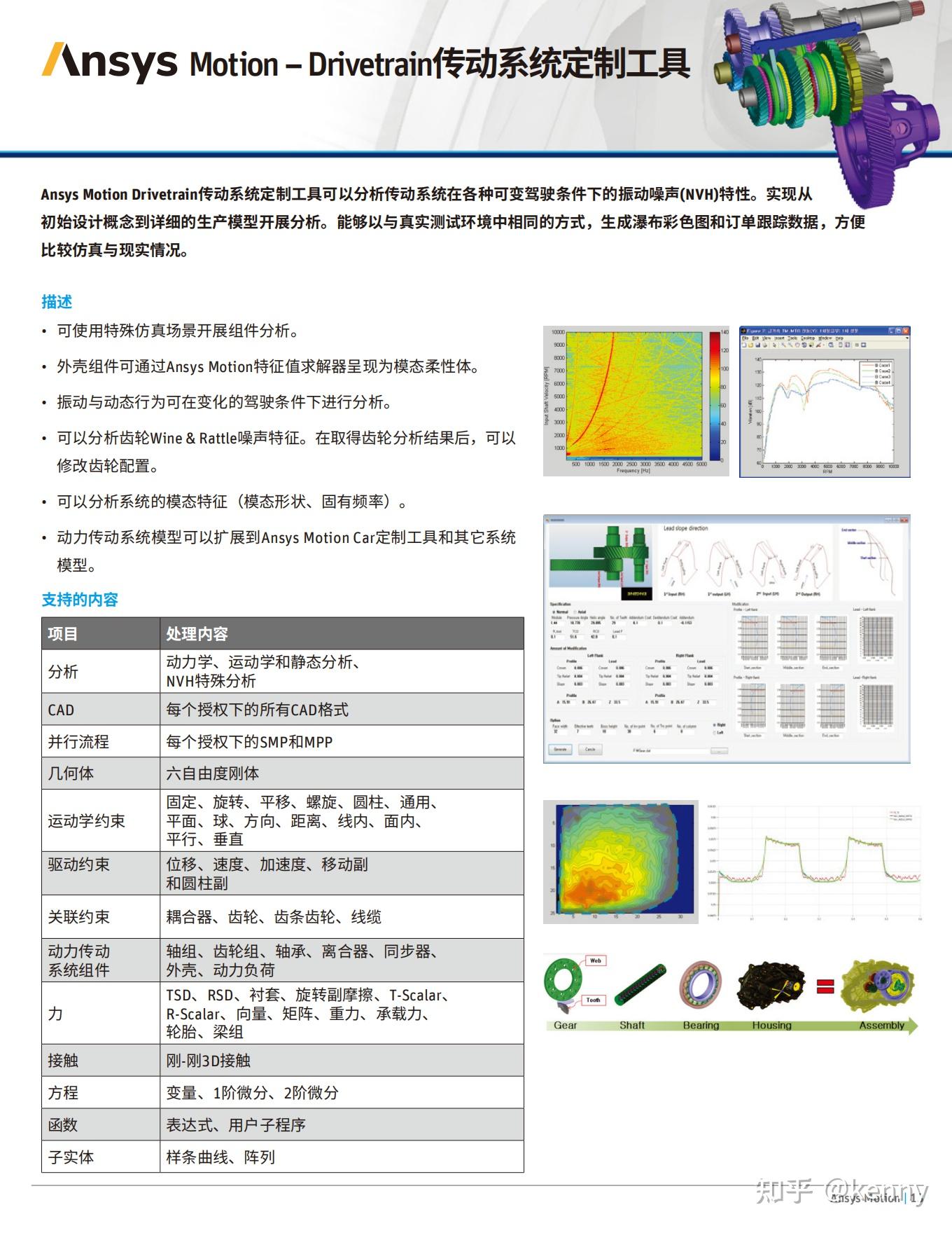 Ansys Motion中文产品手册 - 知乎