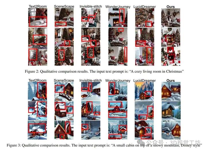 AAAI'25开源 | 复旦 & 字节新作BloomScene：轻量级结构化3D GS - 知乎