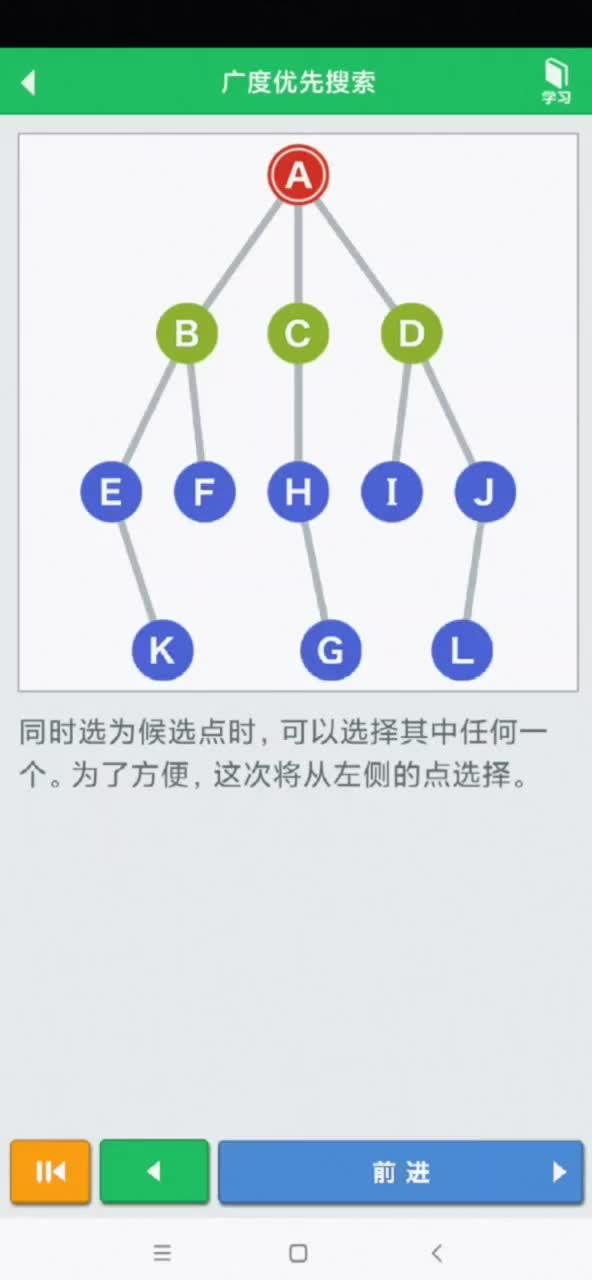 python_广度优先搜索 BFS - 知乎