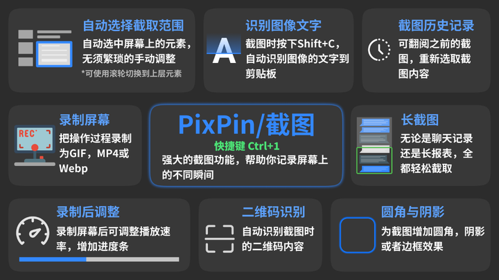 再见了Snipaste！最强截图神器PixPin，长截图+贴图+OCR+录屏全搞定 - 知乎