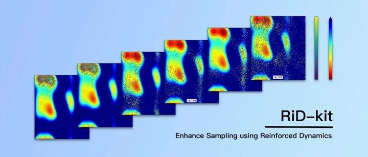 RiD@Notebook｜使用深度学习辅助解决分子动力学中的采样问题 - 知乎