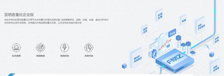 FMZ发明者量化交易平台教程资源汇总 - 知乎