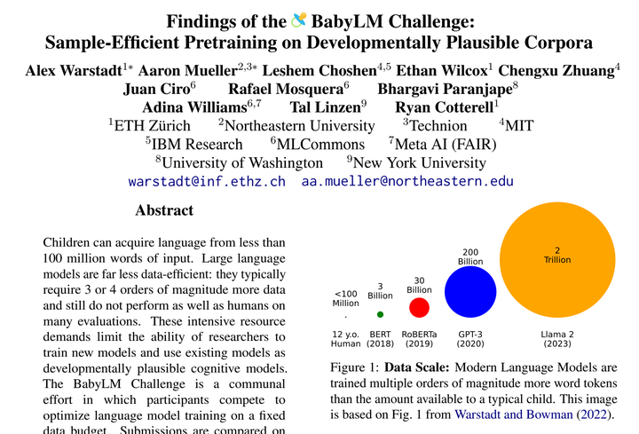 BabyLM挑战：在合理的语料库上进行高效的预训练 - 知乎