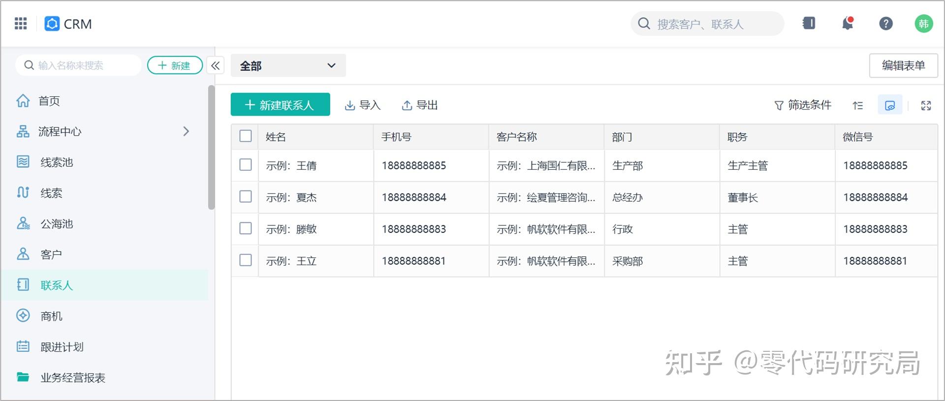 CRM、SCRM、OCRM、ACRM、CCRM等等分别是什么？有什么区别？ - 知乎