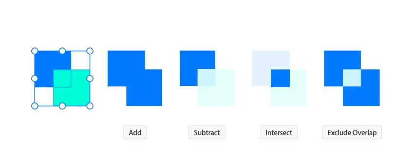 26个Adobe XD快速提示和技巧 - 知乎