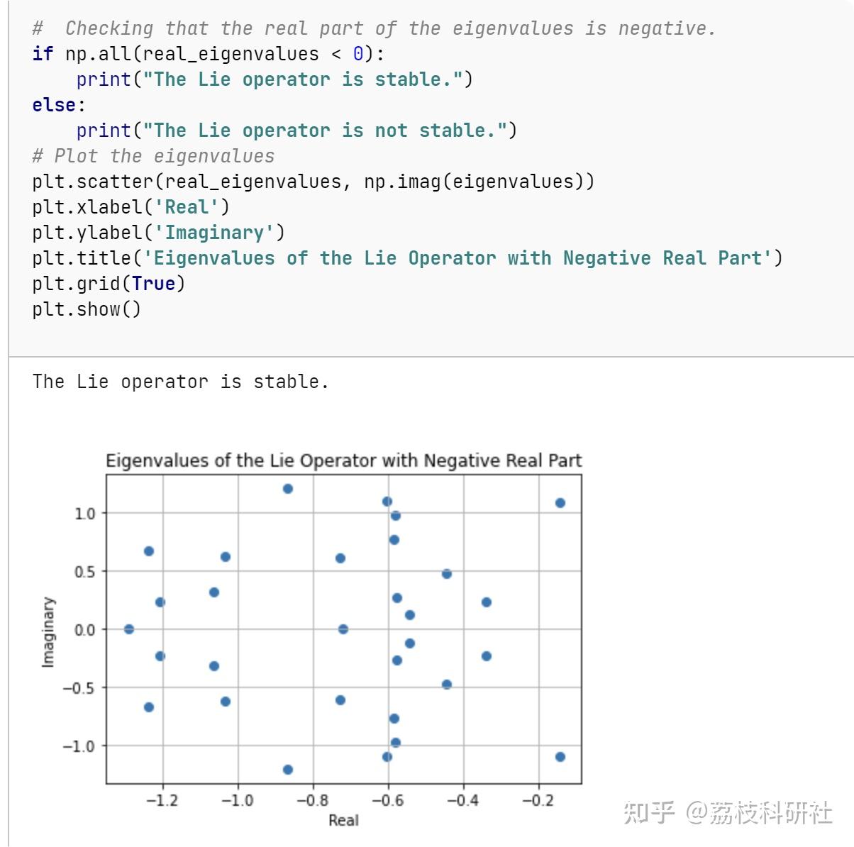 基于Koopman和和Lie算子用于非线性动态系统的动态特性研究（Python代码实现） - 知乎