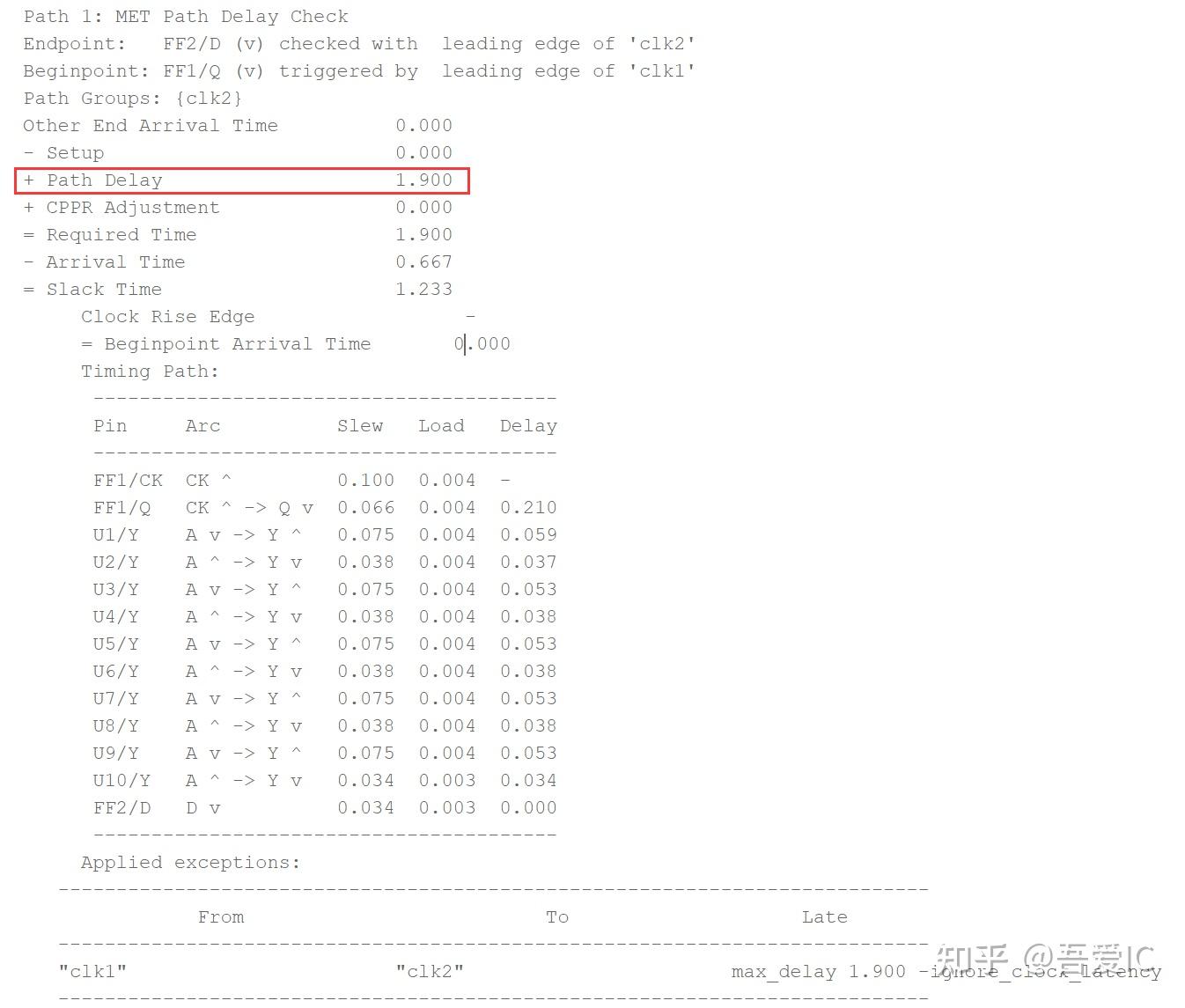 数字IC设计实现之异步时钟约束（ignore_clock_latency) - 知乎