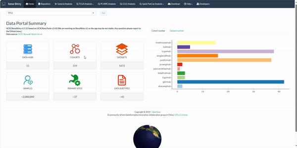 项目经验分享｜Openbiox 社区李申锁 ：开源 shiny 网页玩转生信数据分析 - 知乎