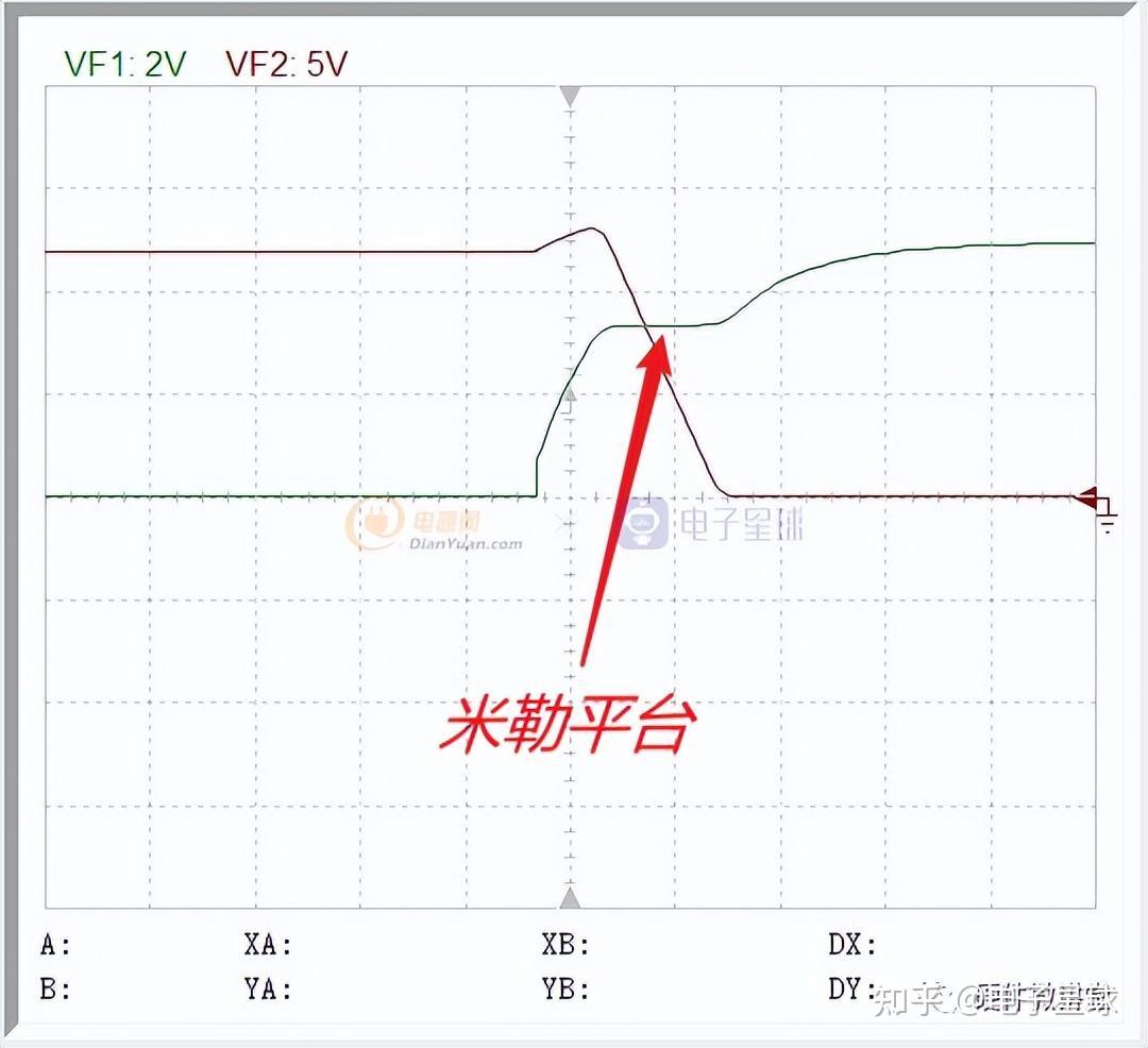 技术干货周刊奉上（PFC+LLC，MOS，电感） - 知乎