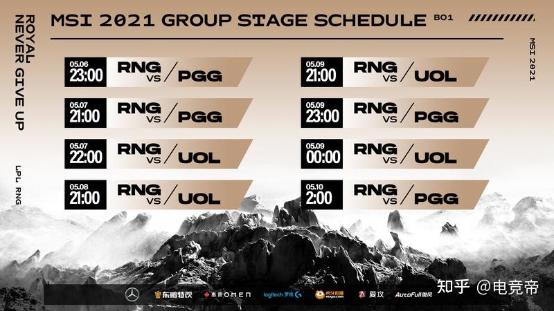 RNG冰岛MSI赛程公布 首战PGG 小组赛对抗强度不高 - 知乎