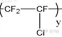 氟橡胶（FKM/FPM/Viton） - 知乎