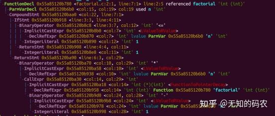 Clang概述 - 知乎